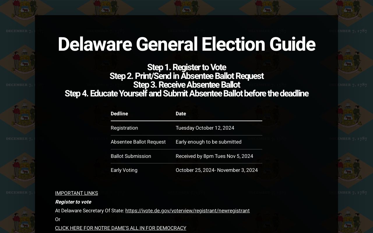 Delaware General Election Guide